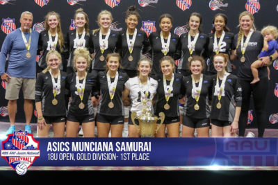 Aau volleyball nationals 2021 store