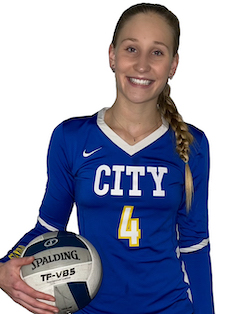 Girls Dream Team of the Week: Brown, Rach, Lucas, Morales, Kennedy ...