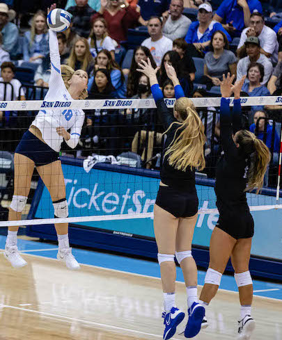 Why not San Diego? 27-1 Toreros have made their NCAA Tournament top-4 ...