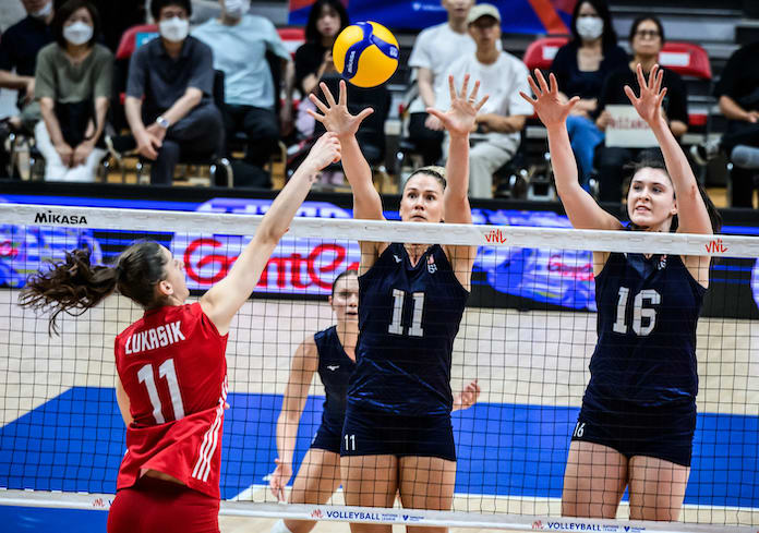 Red hot USA women beat Poland in five to take sole possession of VNL lead Volleyballmag