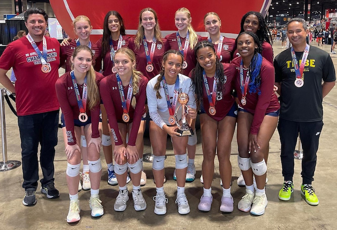 Tawa’s Girls Club Volleyball Dots: SCVC pulls stunner; Storm wins ...