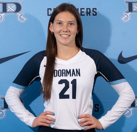 Girls HS Dream Team of the Week: 11/8/23