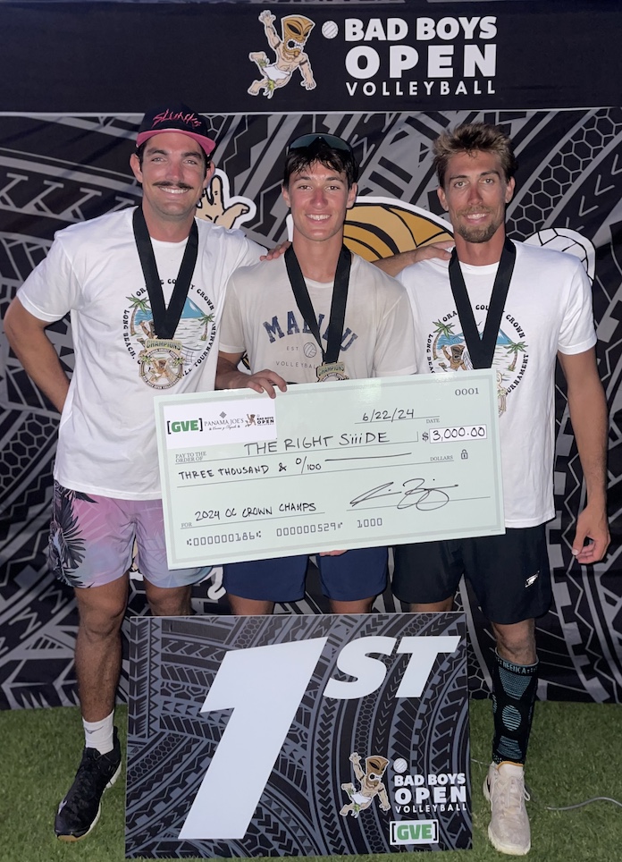 Taylor Crabb teams with Troy Field, Ford Harman to win Orange County ...